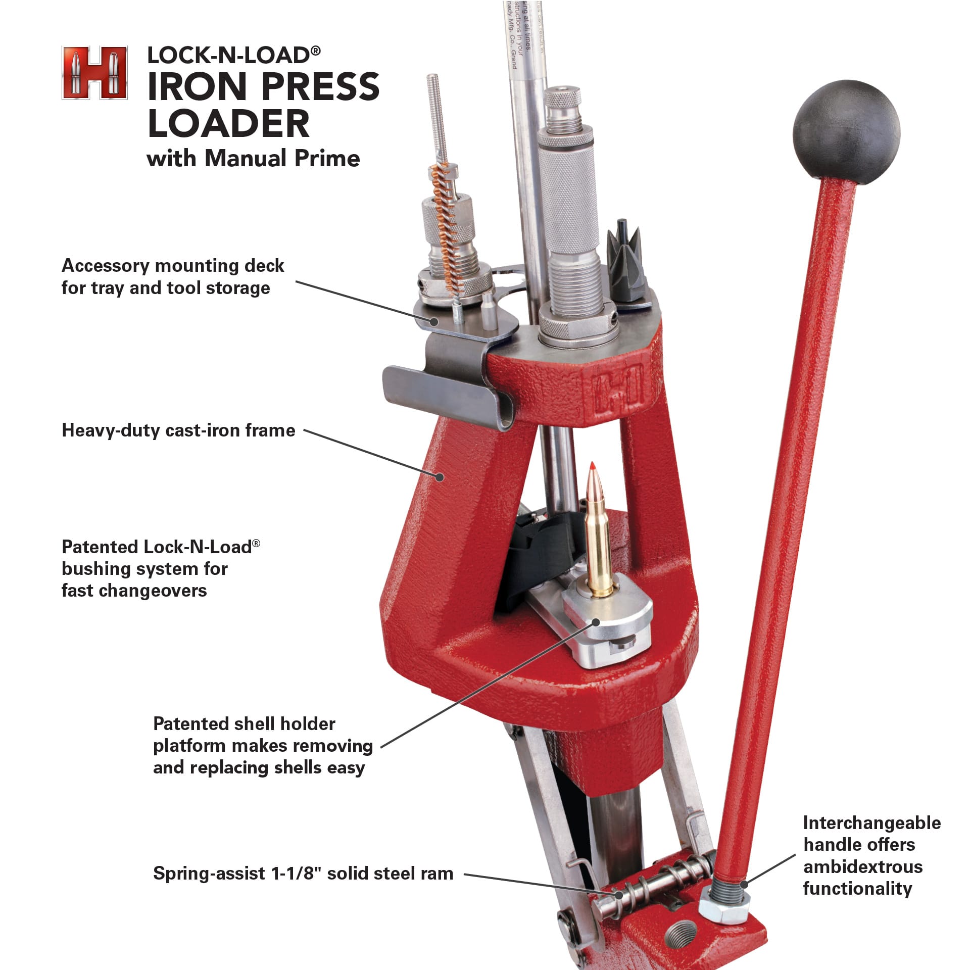 Hornady Iron Press Loader W/ Manual Prime | Bruno Shooters Supply